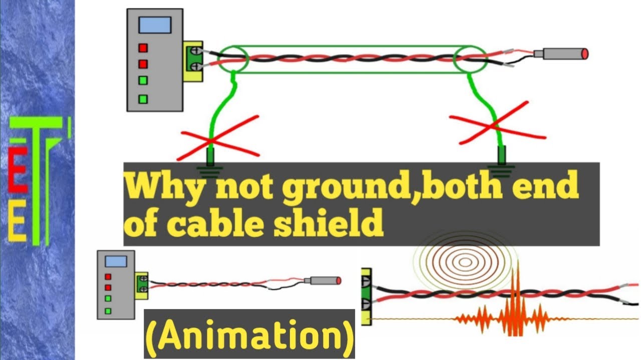 To Prevent Unwanted Ground Loops Instrumentation Cable Shielding Is Not Grounded at Both Ends of ...