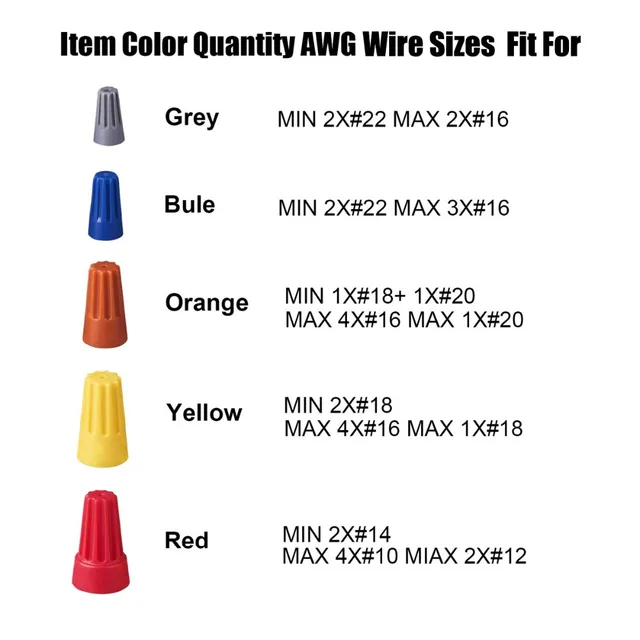 Wire Nut Color Code Guide: Choosing the Right Connector for Electrical ...