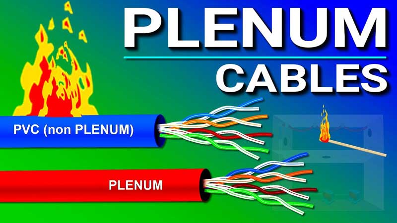 Plenum vs Non-Plenum Cable: What’s the Difference and Which One Do You ...