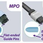 Complete Guide to SER Cable: What You Need to Know